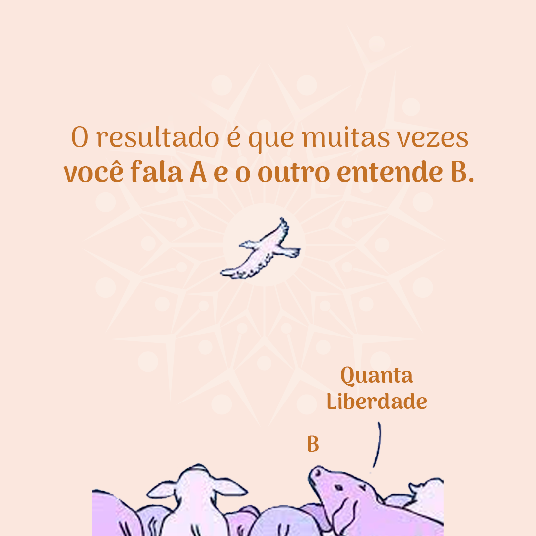 Por que uma pessoa fala A e o outro entende B? – Raio X da Comunicação